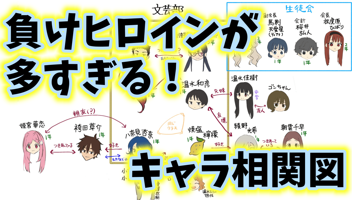 「負けヒロインが多すぎる」相関図【最新】キャラの関係を徹底解説！ - ザクロのほんたび！
